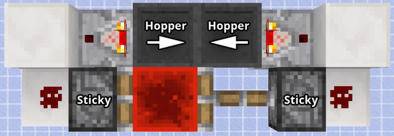 A Complete Guide to Redstone in Minecraft - TeamVisionary